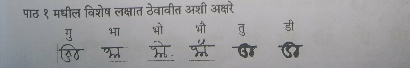 Modi Lipi / मोडी लिपी शिका: मोडी लिपी मुळाक्षर बाराखडी प्राथमिक अभ्यास ...