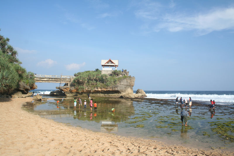 Yogyakarta, City of Tourism: The charm of beautifully beach behind ...
