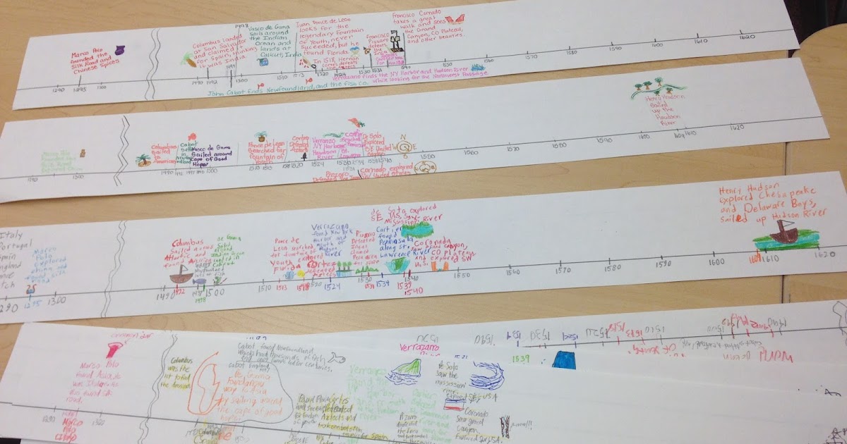 Classroom Freebies Too: Sentence Strip Timelines