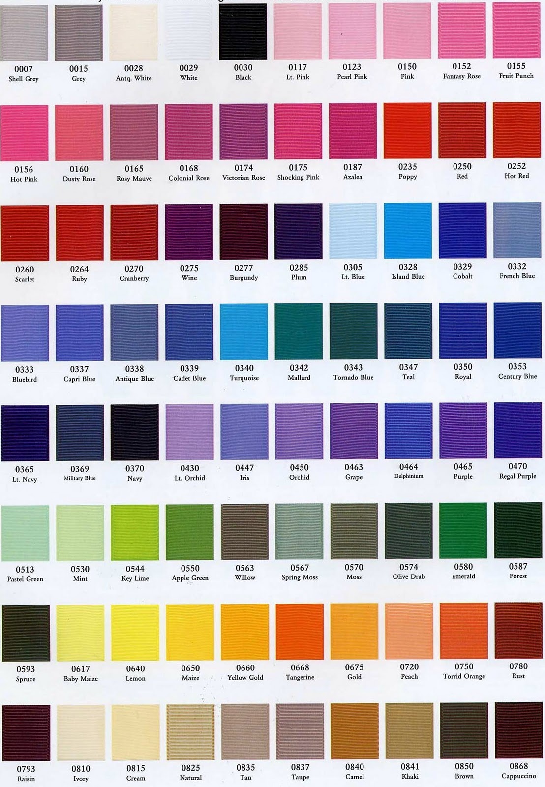 Almost.: The Laundry Room