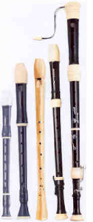 รีคอร์เดอร์ (Recorder music): วิธีเป่าขลุ่ยรีคอร์เดอร์