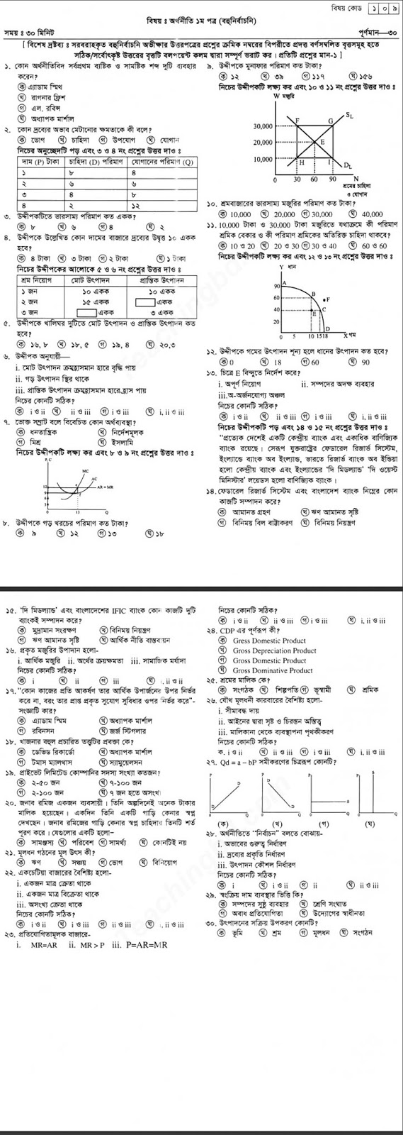 HSC Economics 1st Paper Model Question - 05