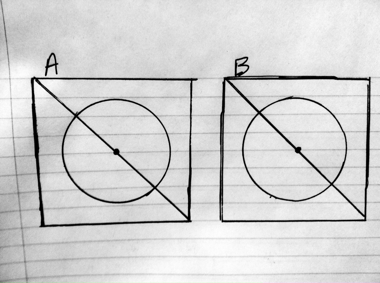 A good turn daily: Twisted box how-to