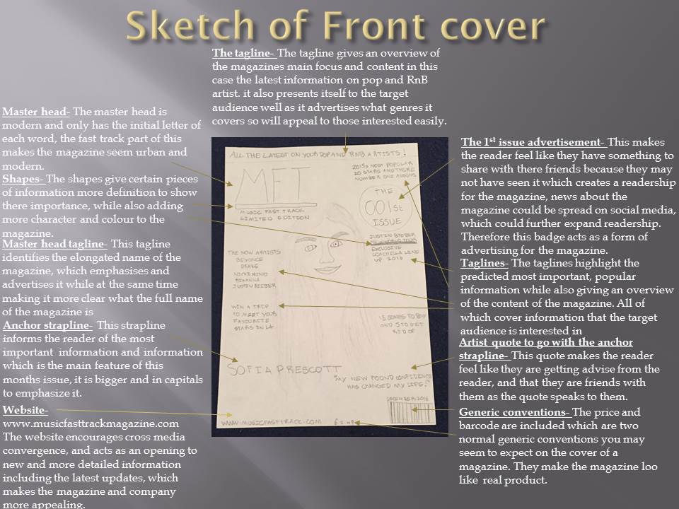 AS Media production: planning sketch of front cover, contents page and ...