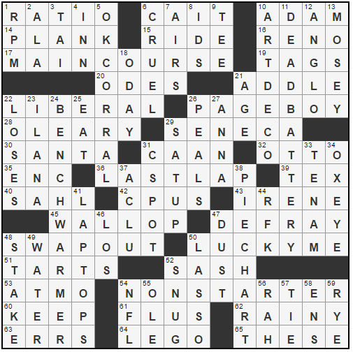 Joe Pancake: It's a Nonstarter