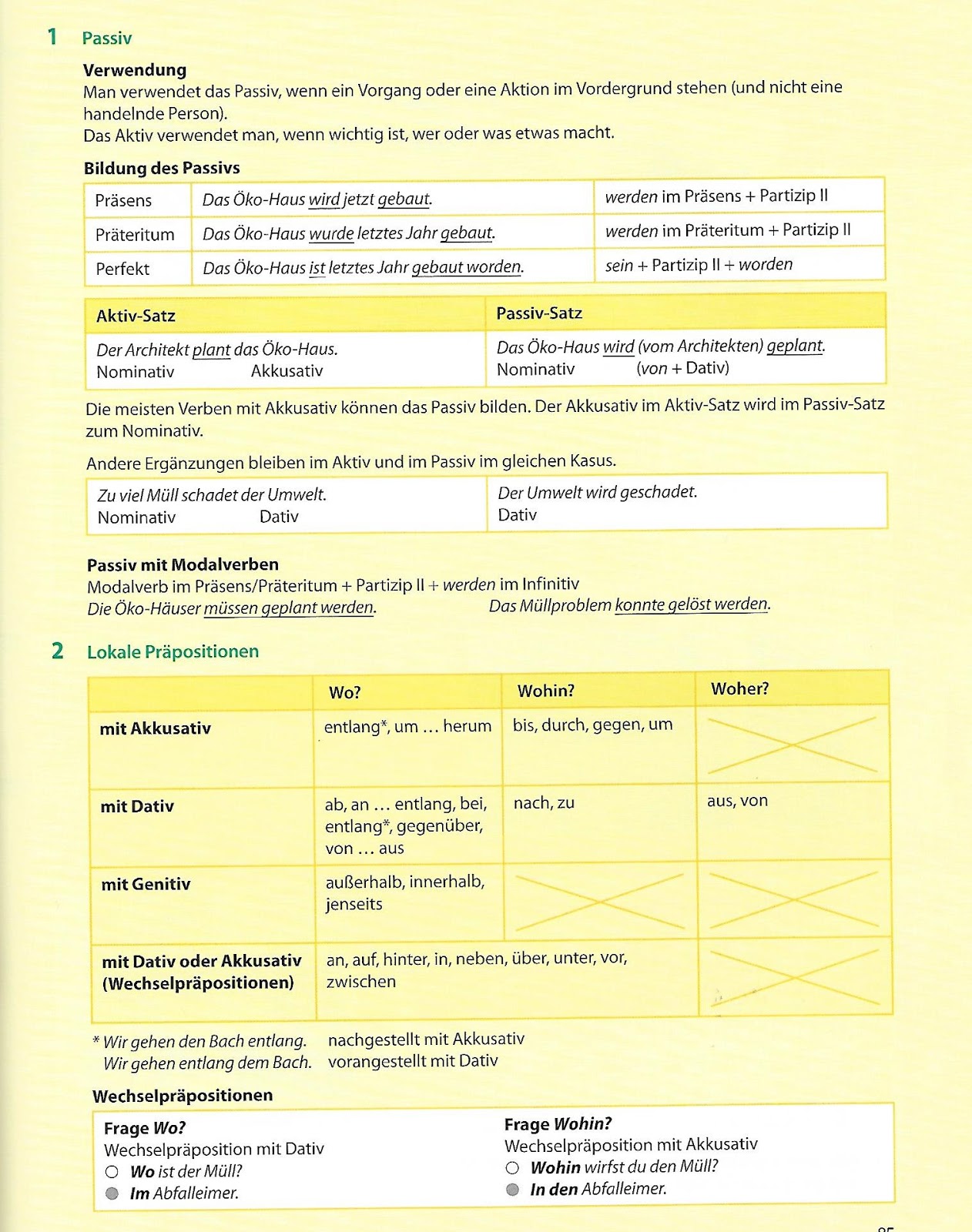 Deutsch ist schön...kommt!: B1 Wiederholung Passiv -Theorie und Übungen-