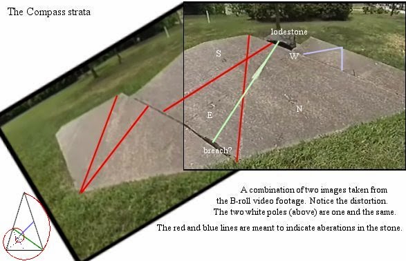 OBAMA, NOSTRADAMUS & JEANE DIXON: TO CIA: KRIPTOS K4 POSSIBLE SOLUTION ...