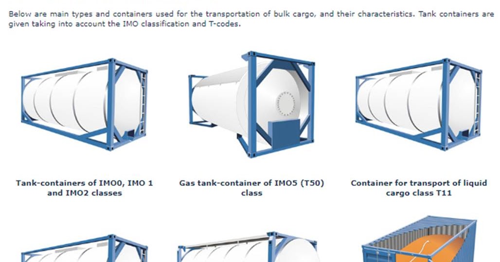 ISOTANK SUPPLY: ISOtank supply