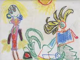 EXPRESION PLASTICA INFANTIL: EL GARABATEO CON NOMBRE