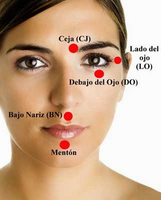 Que es el Tapping - te ves genial