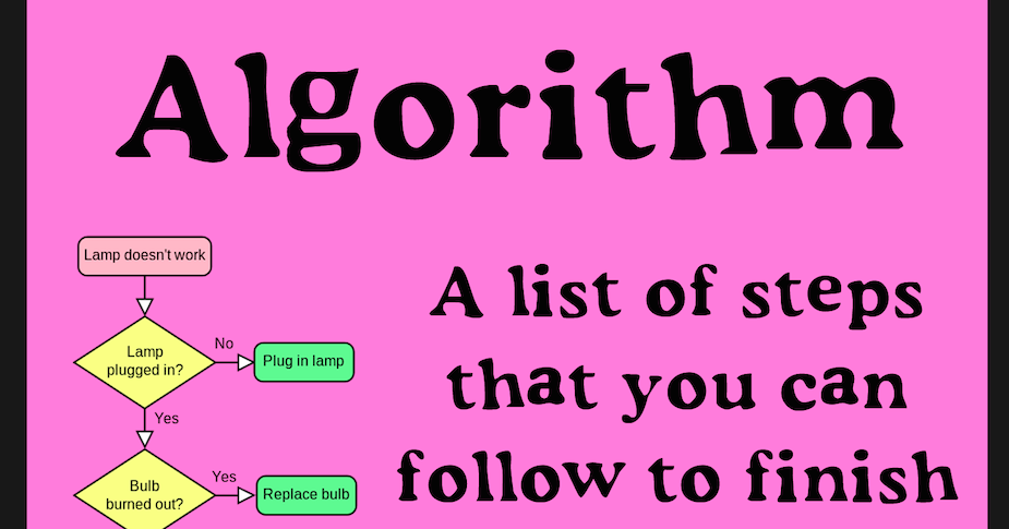 Teaching Coding Without A Computer ~ Mrs Wideen S Blog