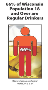 The ATTC/NIATx Service Improvement Blog: Alcohol in the Dairy State ...