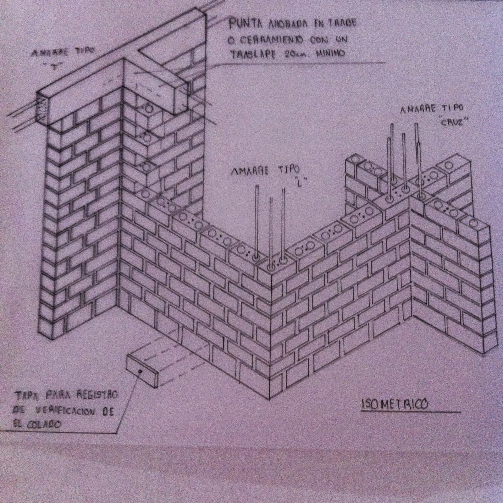 Elementos Complementarios 2014: DETALLE CONSTRUCTIVO 1.3 ( MUROS ...