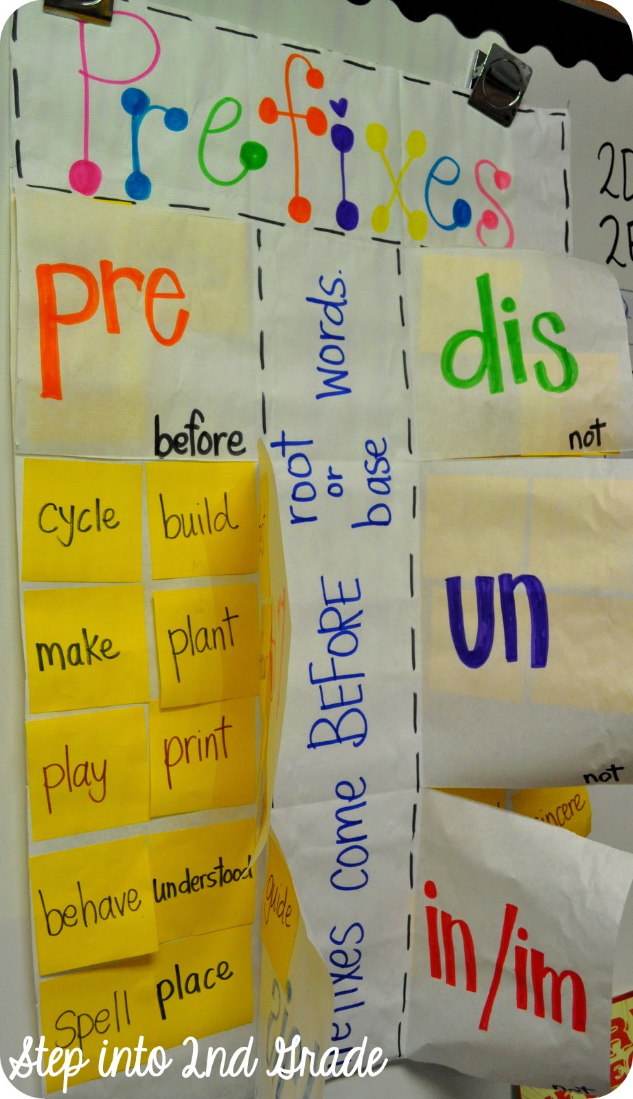 It's a Prefix Thing :) | Step into 2nd Grade with Mrs. Lemons | Bloglovin’
