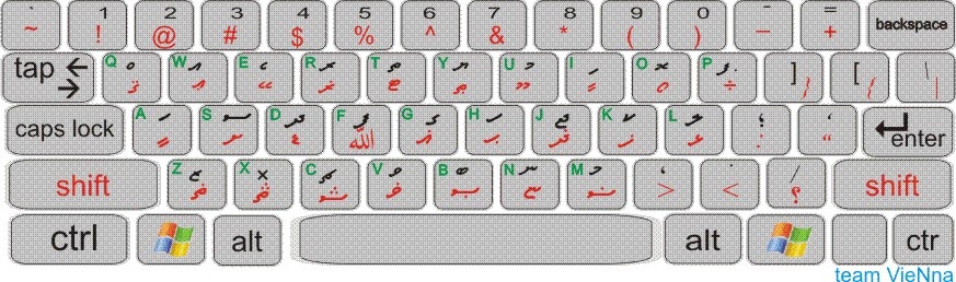 last4weeks: Dhivehi Keyboard Layout