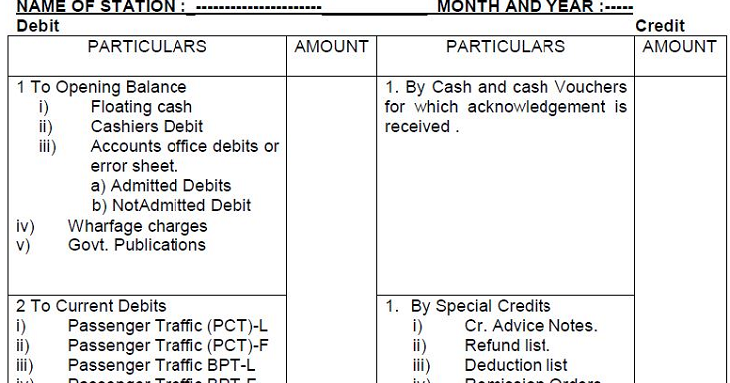 FINANCIAL RULES FOR COMPETITIVE EXAMINATION: STATION BALANCE SHEET