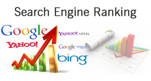 Get Top in Google Ranking | Technoden