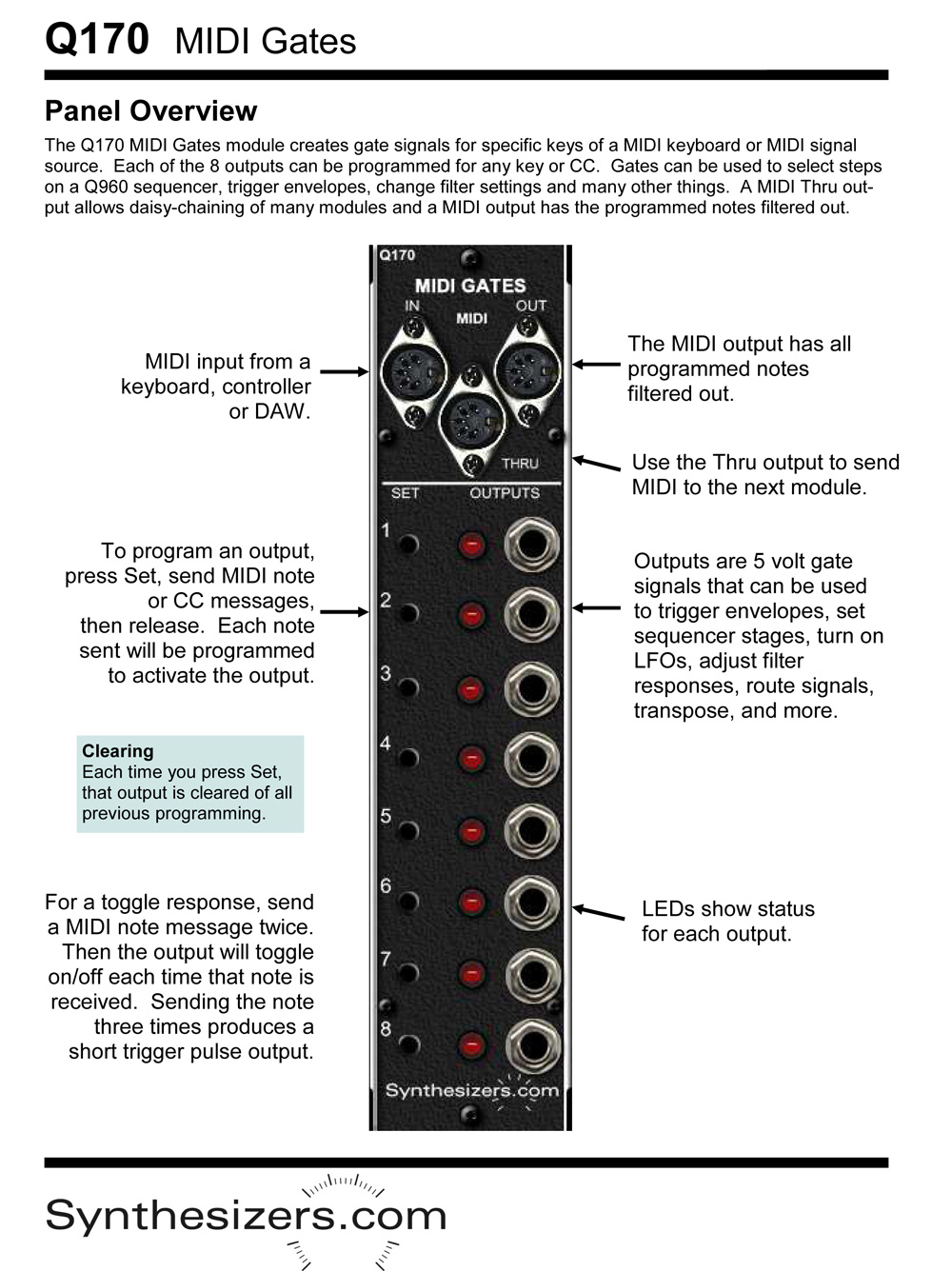 MATRIXSYNTH: New Synthesizers.com Q170 MIDI Gates