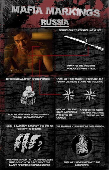 François Le Guévellou: Mafia