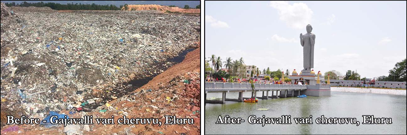 Buddha Park History ~ BUDDHA PARK - ELURU