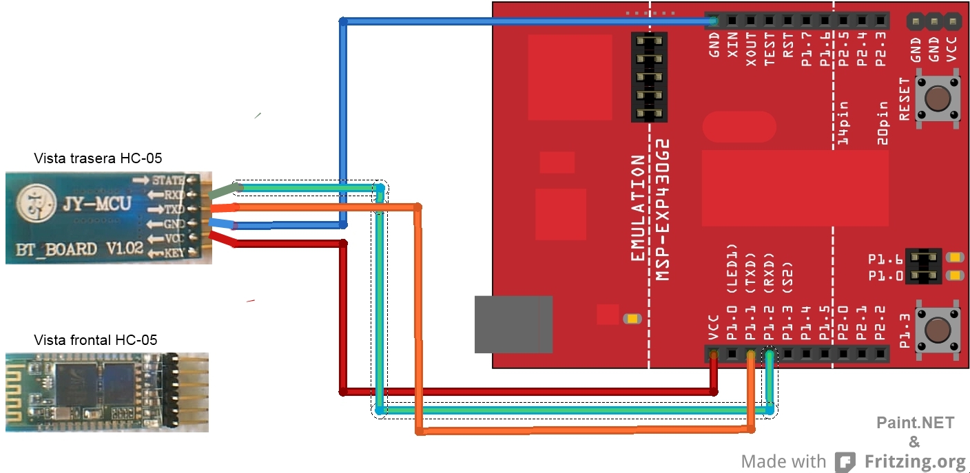 De todo un poco (En Electrónica y Software): Control de LEDs del MSP430 ...