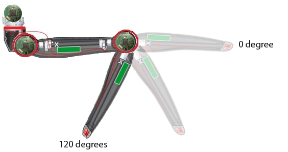 Embodied Motion Intelligence for Cognitive, Autonomous Robots