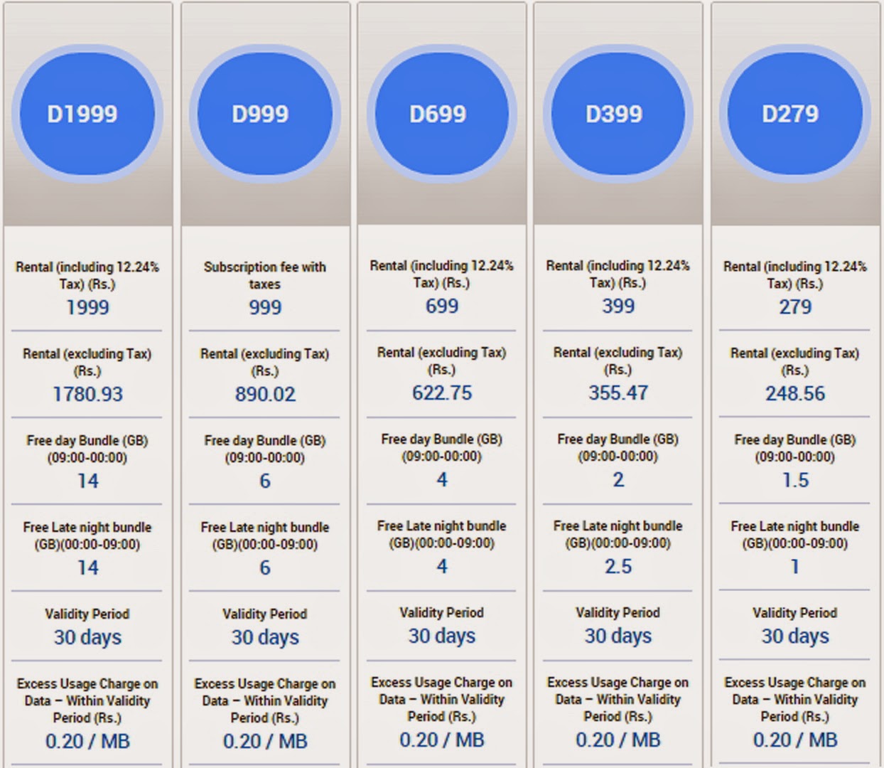 "අනාගතය රැගෙන පෙරටම"