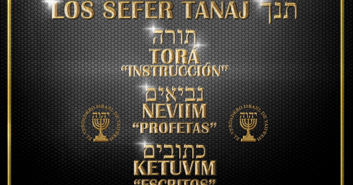 NOMBRES DE LOS LIBROS DE LAS ESCRITURAS SAGRADAS EN HEBREO Y CASTELLANO