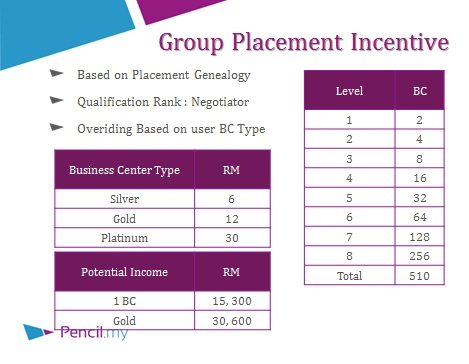 Garmin poi loader cant find my .gpi file - cutlomi