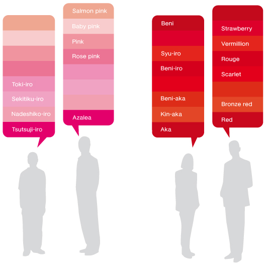 NordsjoFarger: ACC - Vi gir deg flere farger