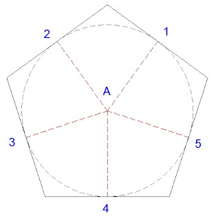 AutoCAD 2013 Essential: Polygon - Draw