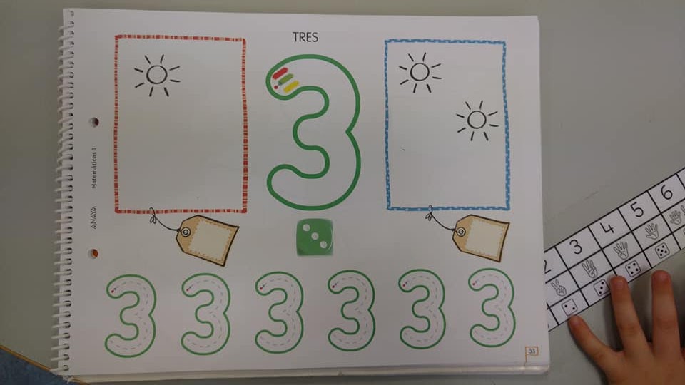 La clase de Vane: PRESENTACIÓN DEL NÚMERO 3