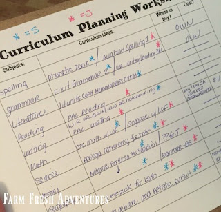 Farm Fresh Adventures: Homeschool Curriculum Planning and FREE ...