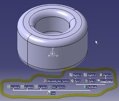 TutorialCAD.Net: 4 Macam Bentuk Tree Pada Catia V5R20