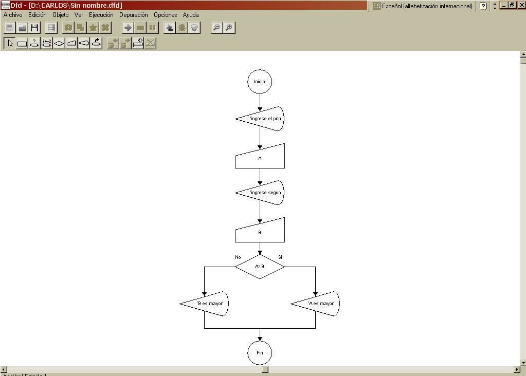 TIC ' s aplicadas a la Ingeniería Aeronáutica: Ejemplos de Diagramas de ...