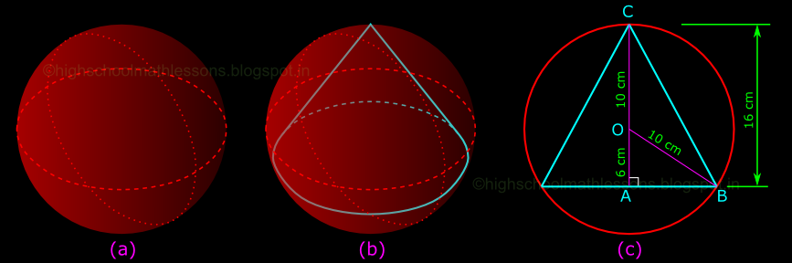 High school Mathematics Lessons: Chapter 33.7 - Volume of Sphere ...