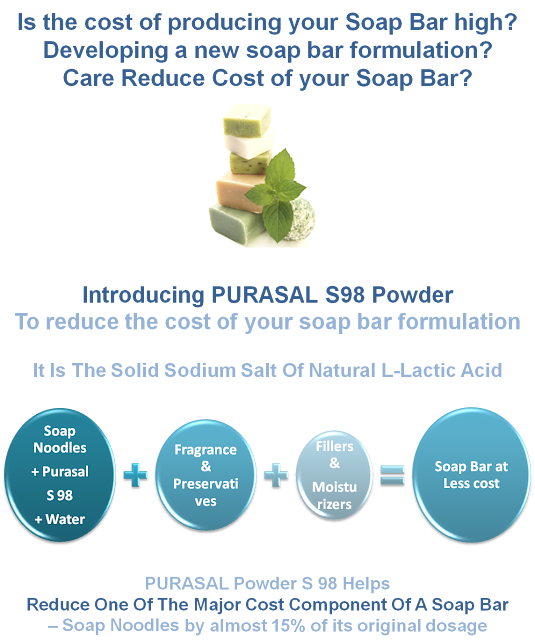 Pioma Chemicals: Purasal S98 Powder