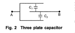 Parallel Plate Capacitor With Multiple Plates