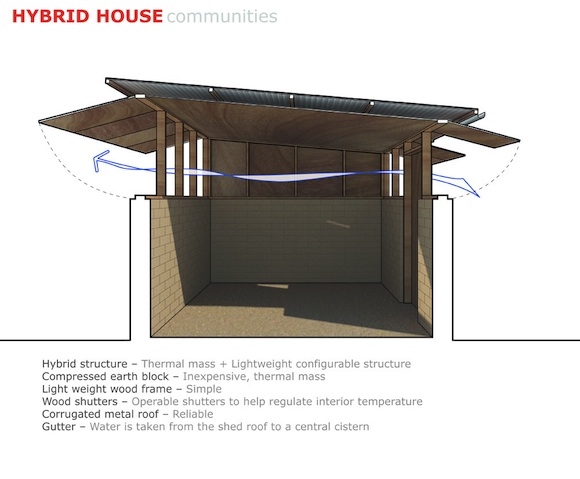 300House project winners | NextBigFuture.com
