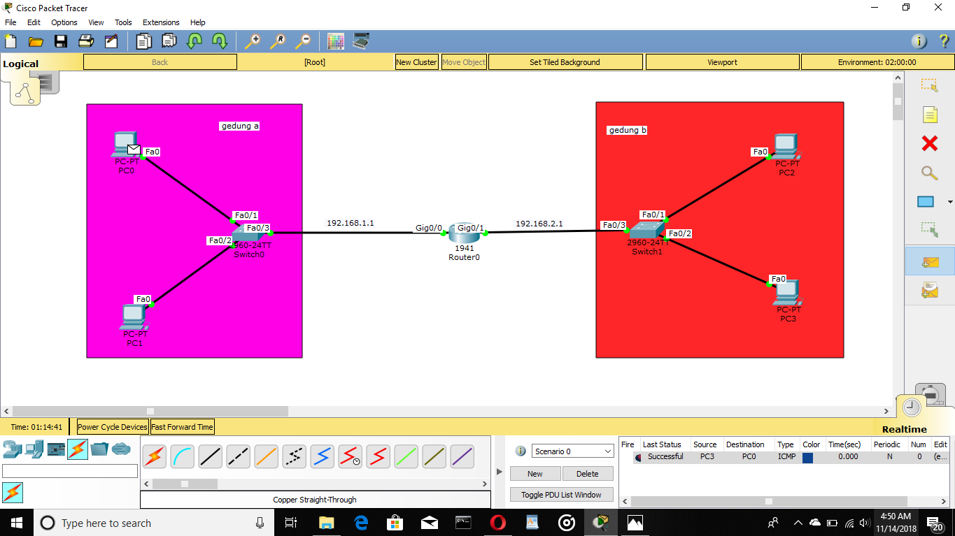 MENGENAL TENTANG CISCO SERTA KONFIGURASI DASAR - tkjstudies