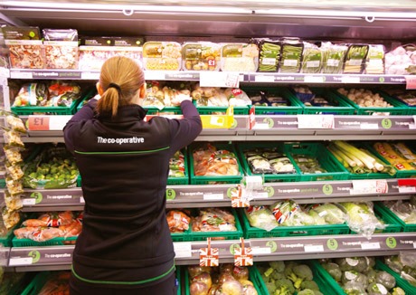 The Cynical Tendency: Shelf Stacking For Beginners