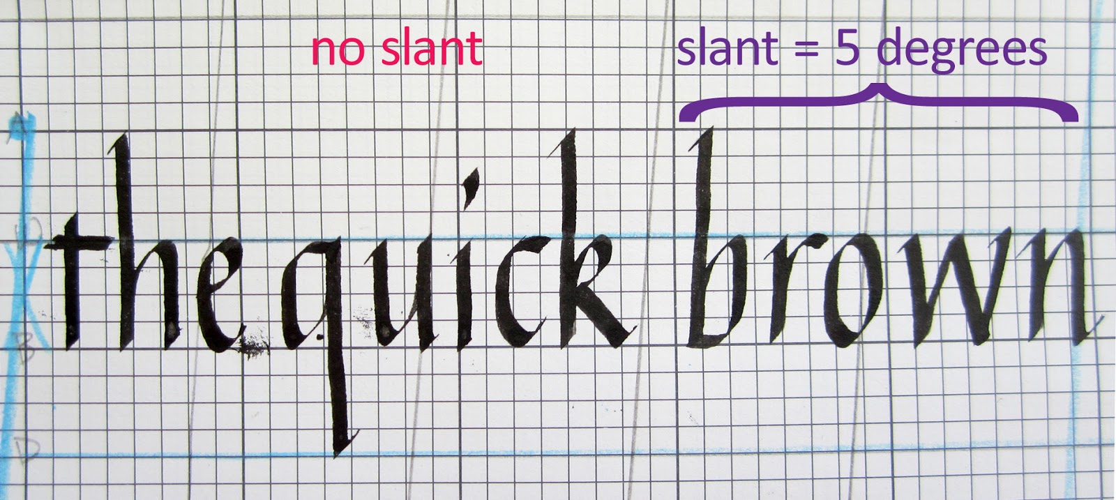 DeAnn Singh Calligraphy: February 25, 2013 - Class #5 at Sinai Temple