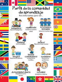 A Crucial Week: New IB Learner Profile and Key Concept Posters