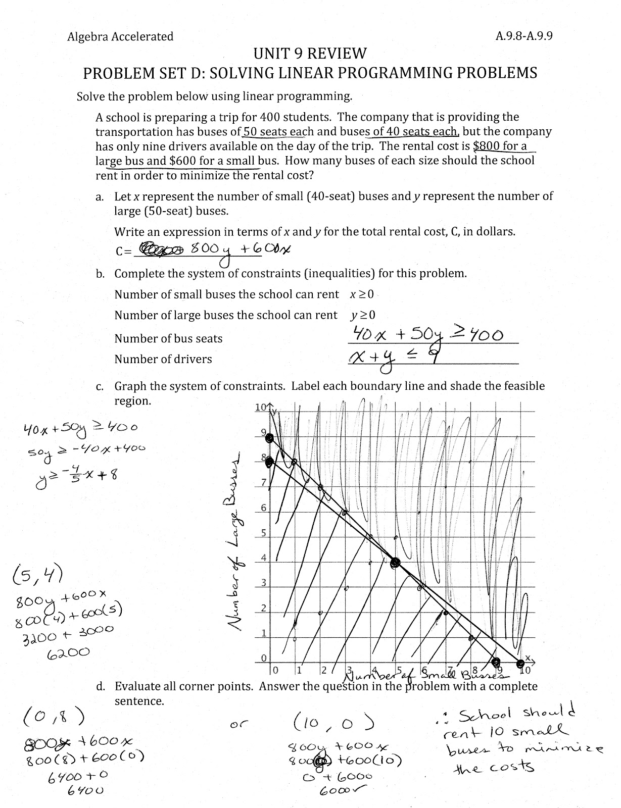 Iroquois Algebra Blog