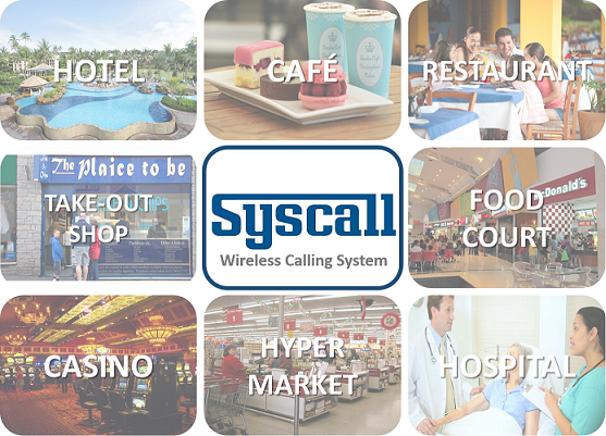 Simple & Smart Syscall