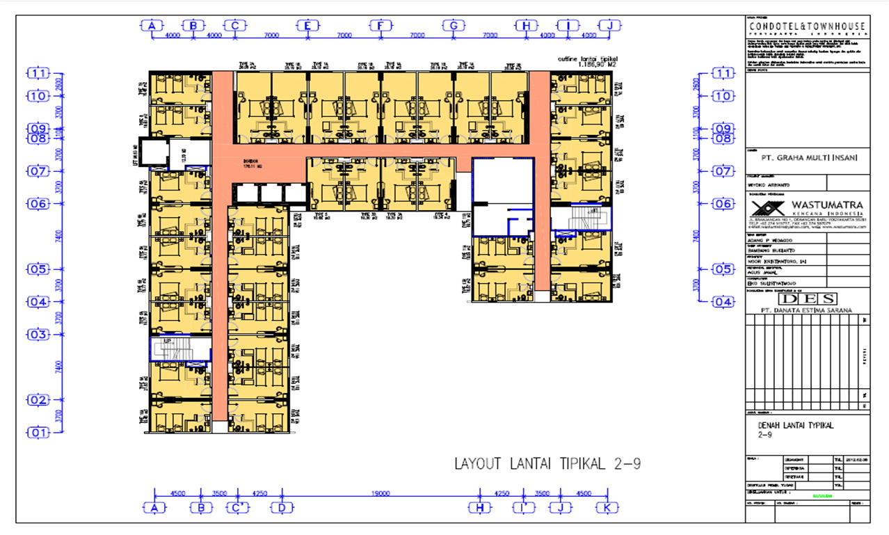 Site Plan Awana Condotel & Town House