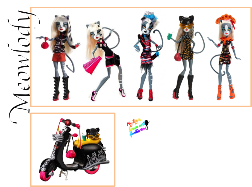 My toys,loves and fashions: Monster High