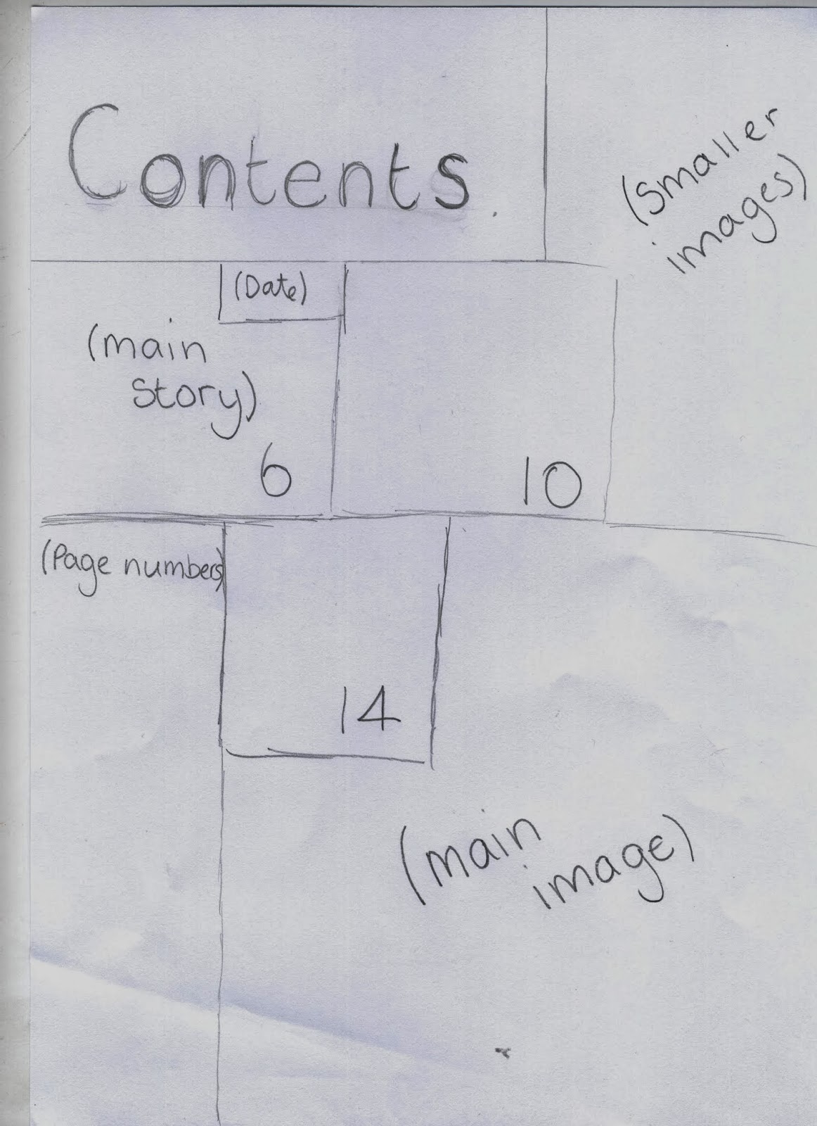 A/S Foundation Portfolio: First hand-drawn drafts of front page ...