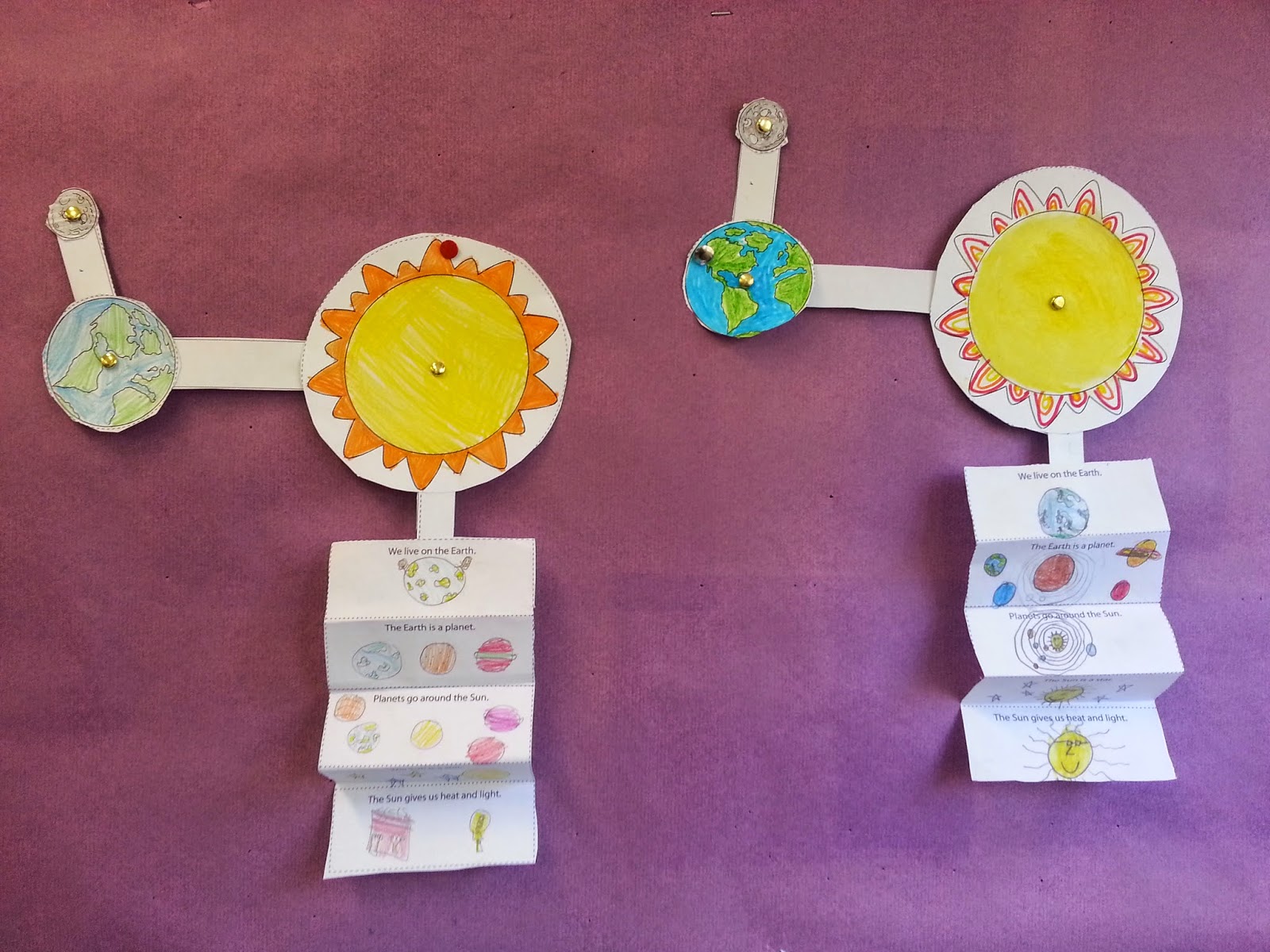 PrimaryBlume 2: Lesson 7 "THE SUN"