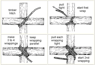 PPM 01 Seremban Timur Negeri Sembilan: SIMPULAN DAN IKATAN